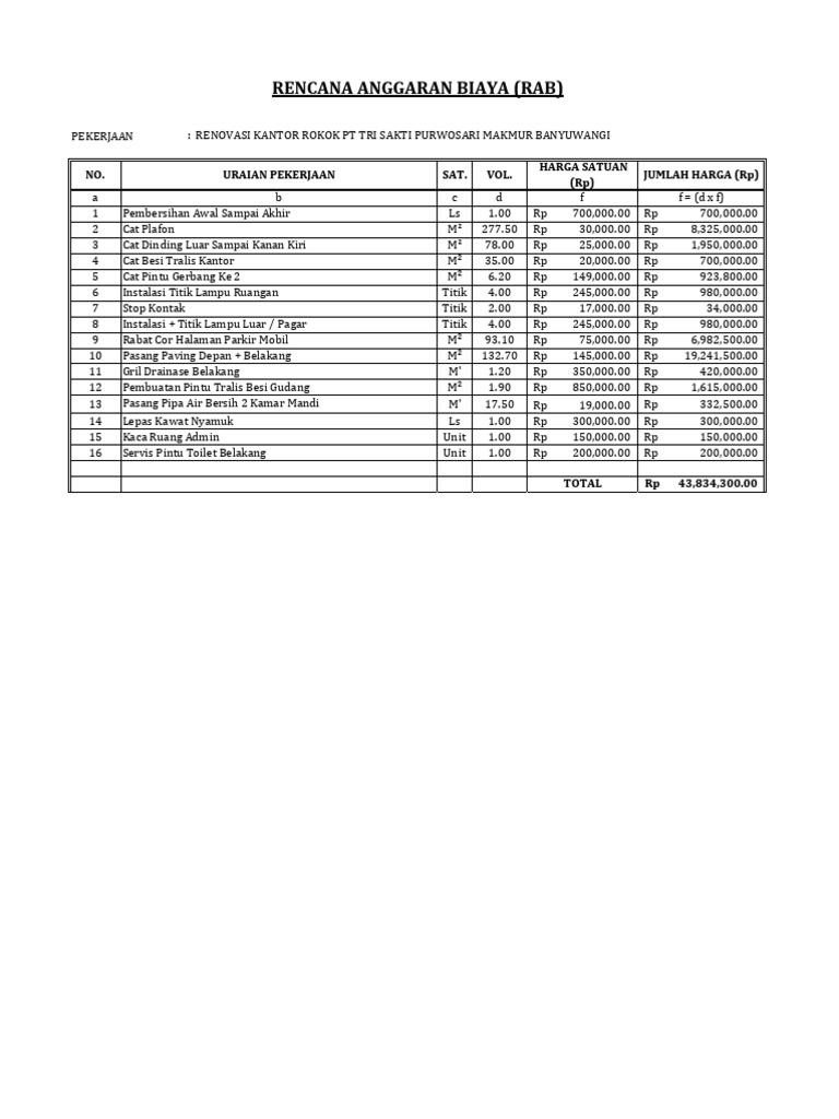 Renov Kantor Rokok | PDF