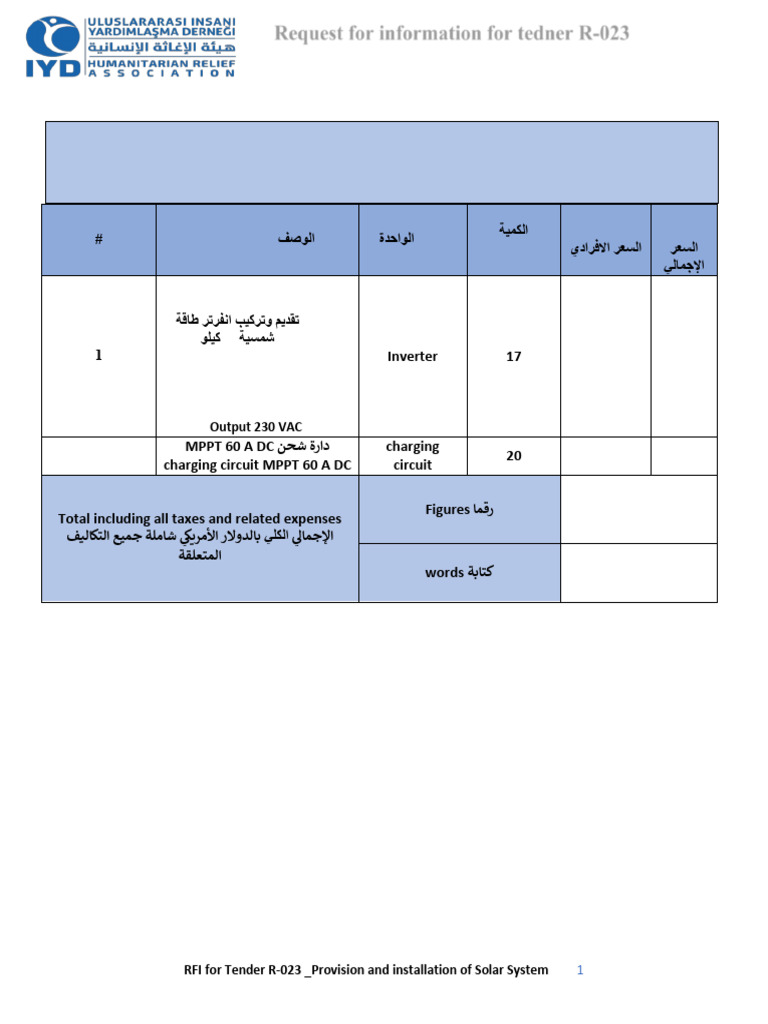 Provision and Installation Of: Request For Information For Tedner R-023 | PDF