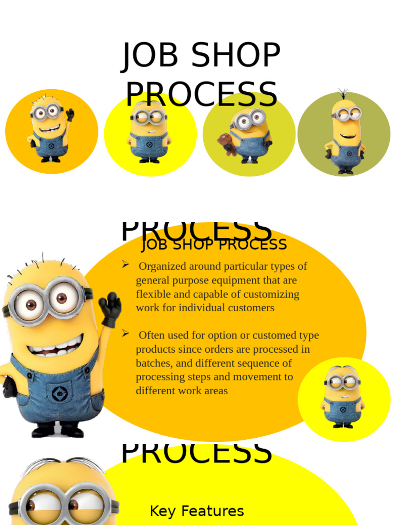 Job Shop Process | PDF