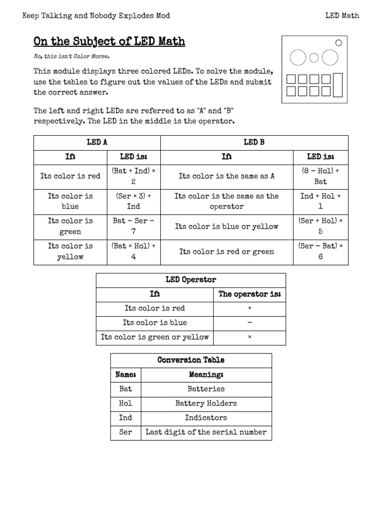 LED Math | PDF