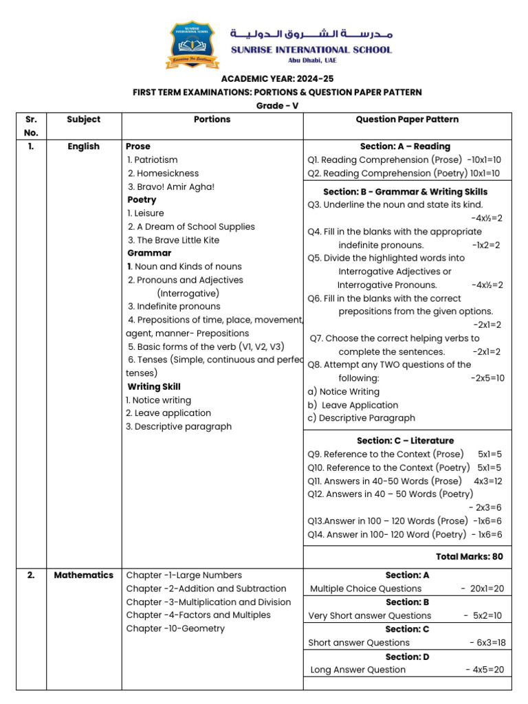 First Term - Grade 5 - Portion and QP Pattern | PDF | Pronoun | Noun