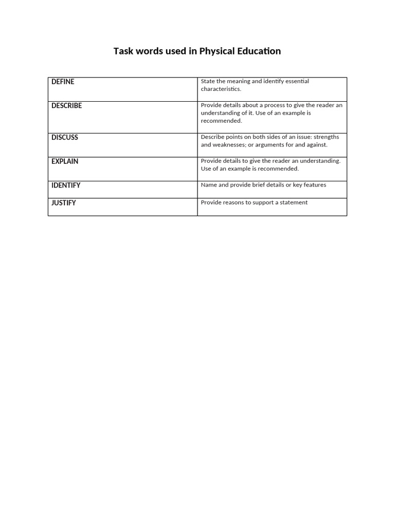 Task Words in PE | PDF