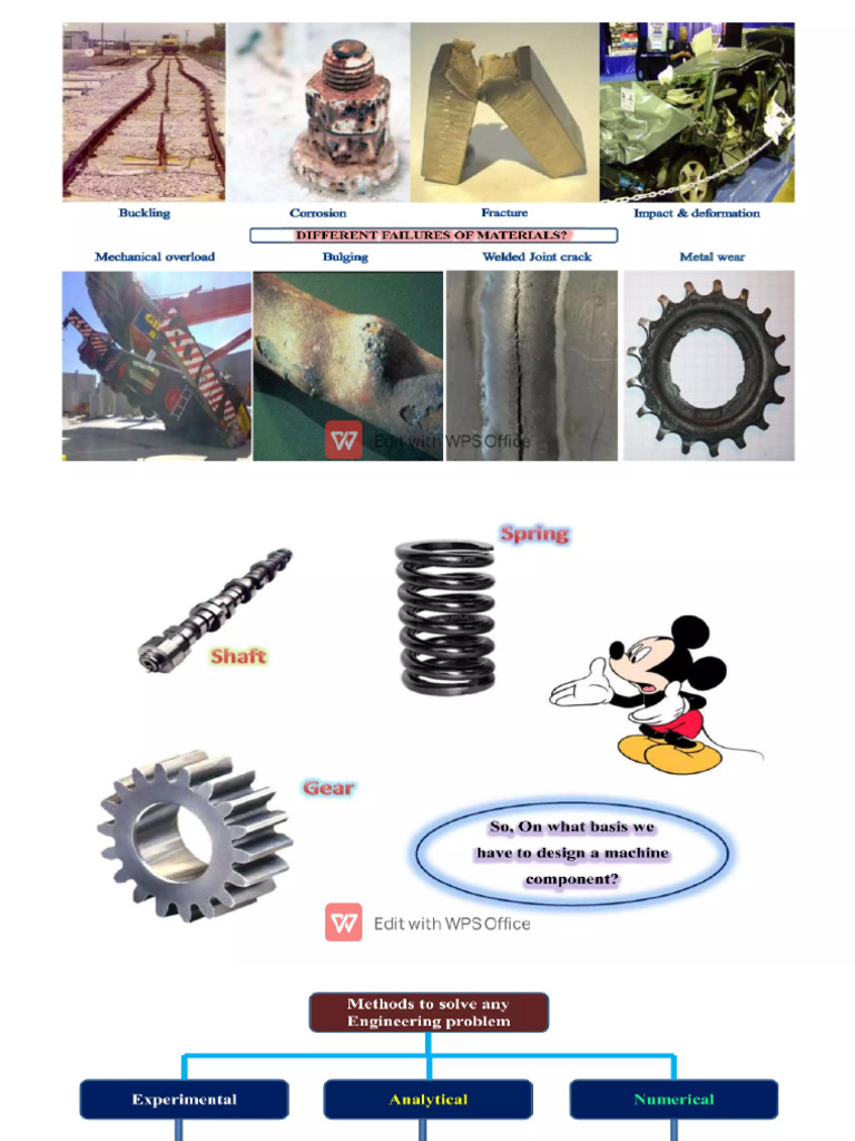 FEA | PDF