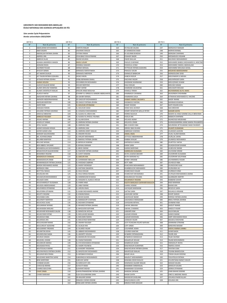 cp1 TD 06-12-2023 | PDF