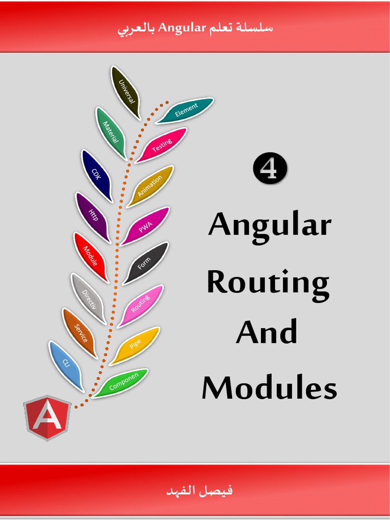 Angular Routing and Modules | PDF Angular Routing and Modules | PDF