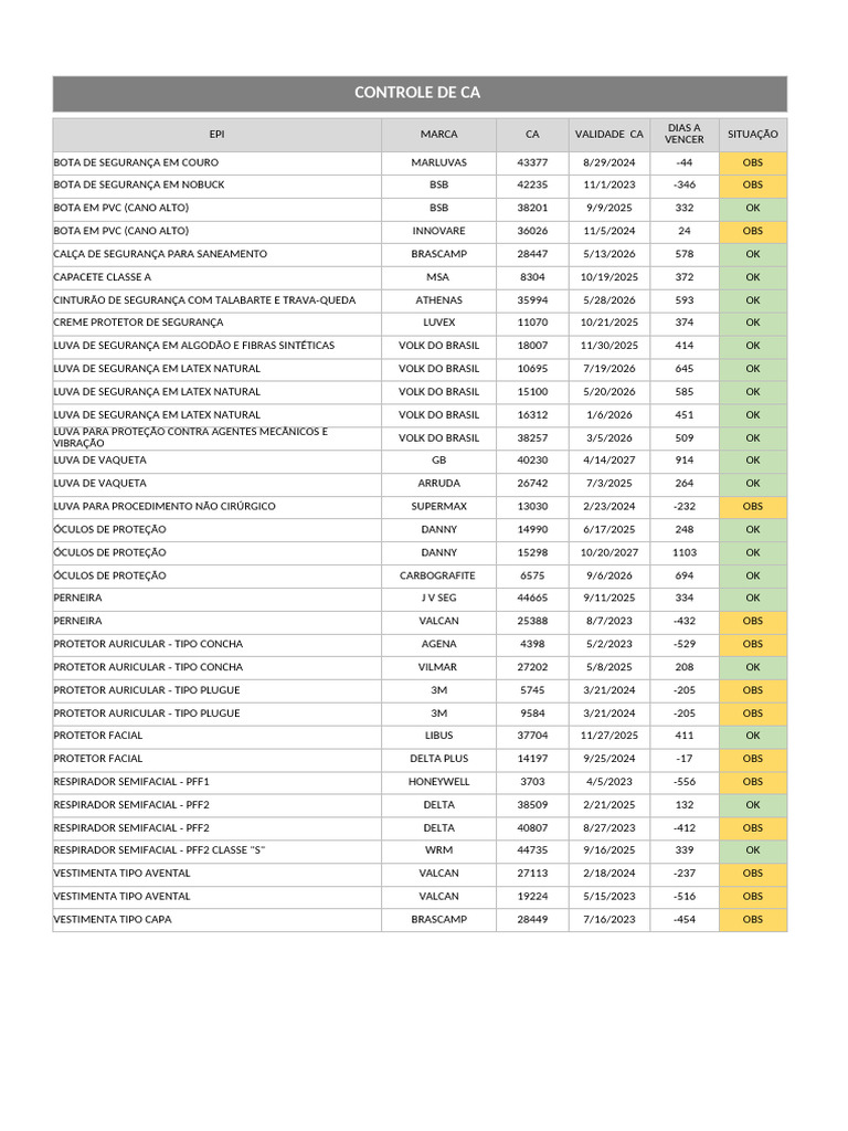 Controle de Ca | PDF