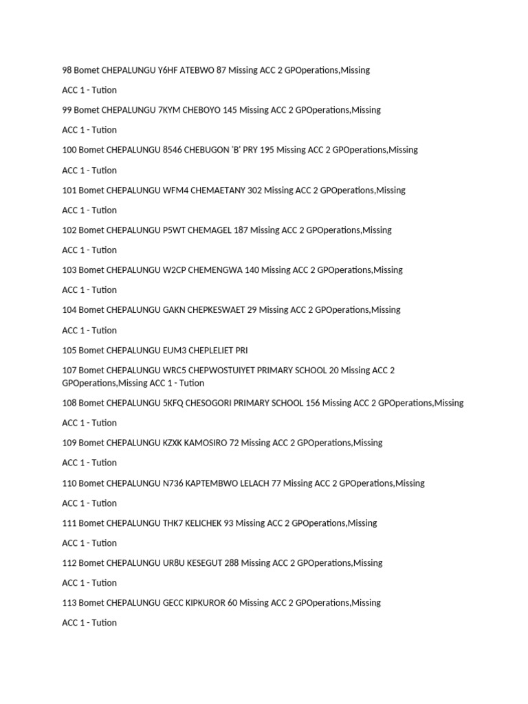 Primary Schools Missing Bank Account Numbers | PDF