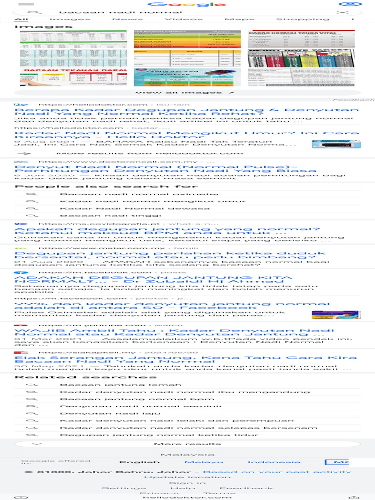 Bacaan Nadi Normal - Google Search | PDF