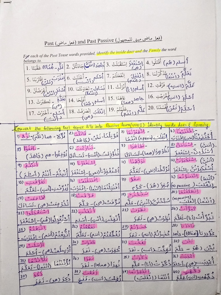 Answer Key Sarf Recognition Work Book Intensives | PDF