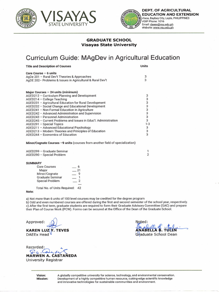 MAgDev in Agricultural Education Curriculum Guide | PDF | Curriculum | Science