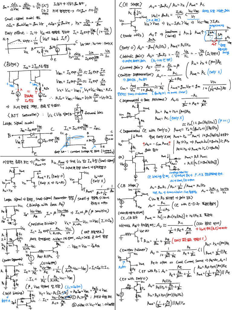 Microelectronics Cheating Sheet | PDF