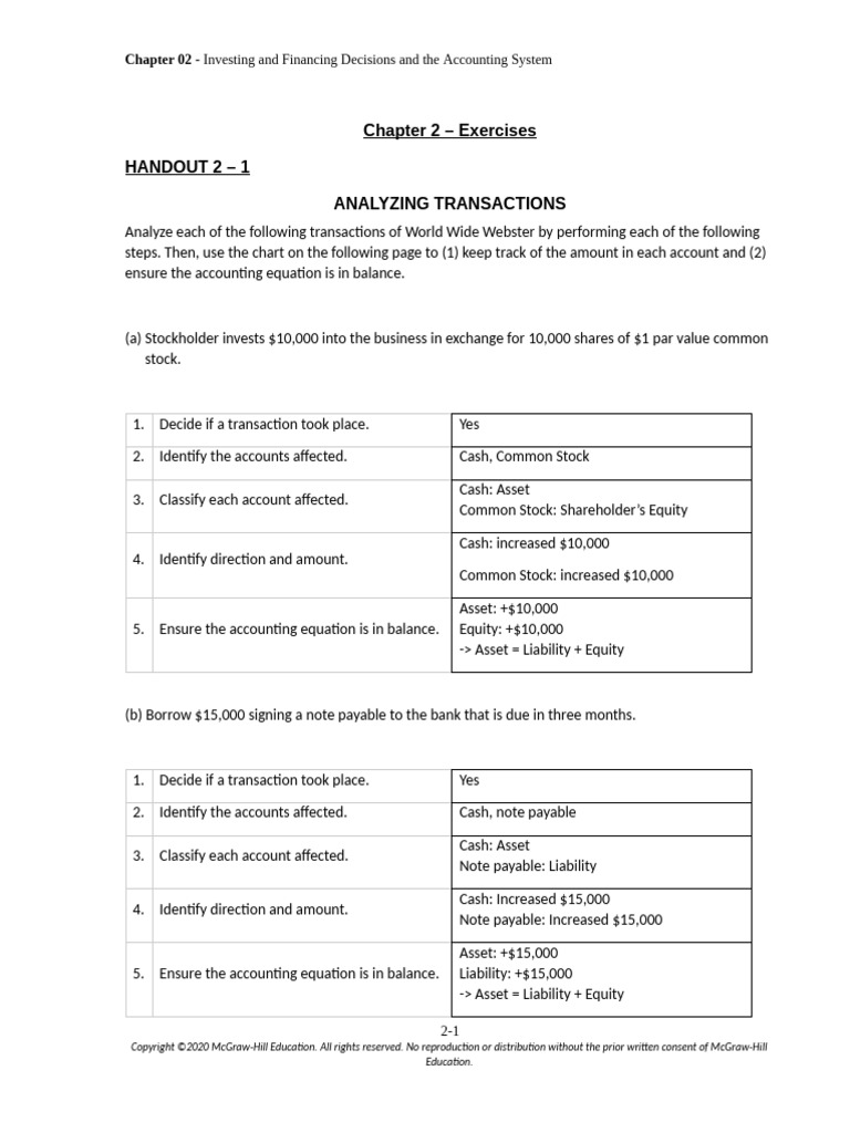 Chapter 2 Additional Exercises | PDF