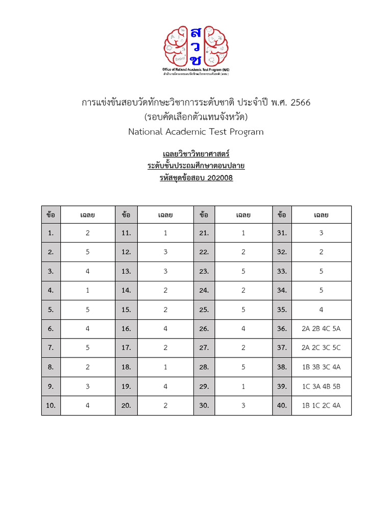 202008page2