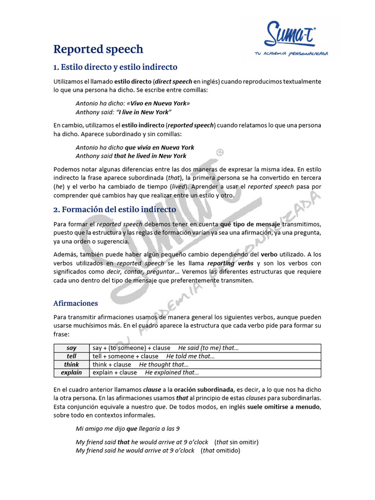 Reported Speech | PDF