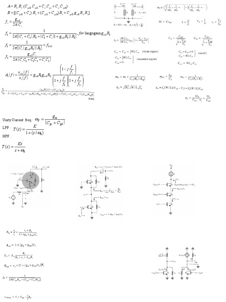 AIC Cheat Sheet for Unity | PDF | Teaching Methods & Materials ...