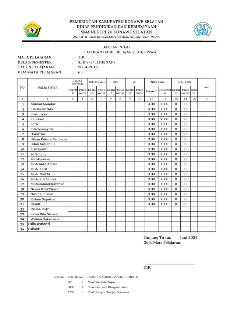 Format Nilai UAS 2023 | PDF