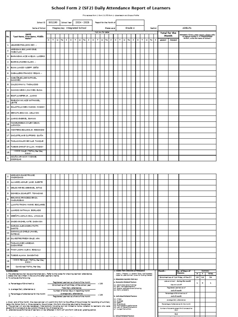 SF2 - 2024 - Grade 4 - ADELFA | PDF
