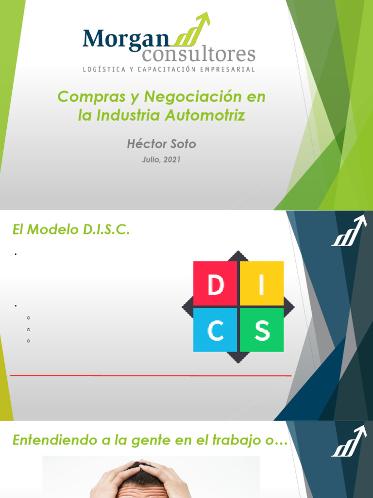 Modelo DISC | PDF