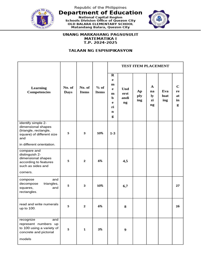 MATH-TOS-Key-to-Corrections-2024-2025 | PDF