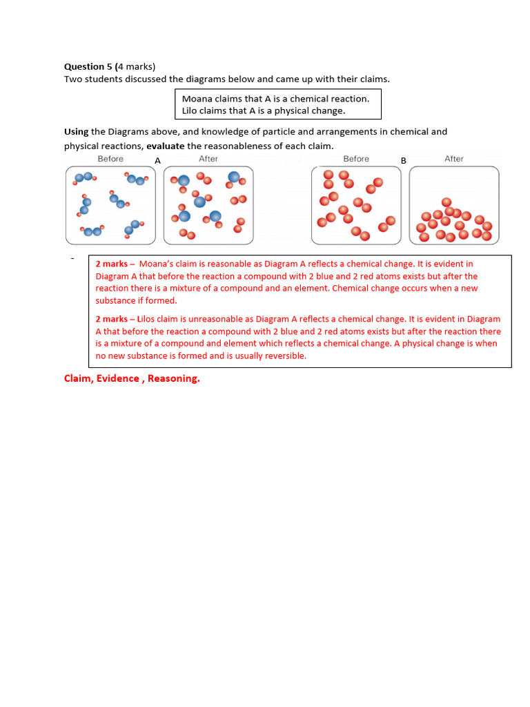 Explain and Evaluate Marking Guide | PDF