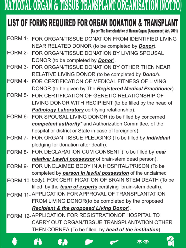 Listof Forms Requiredfor Organ Transplant 31102015 | PDF
