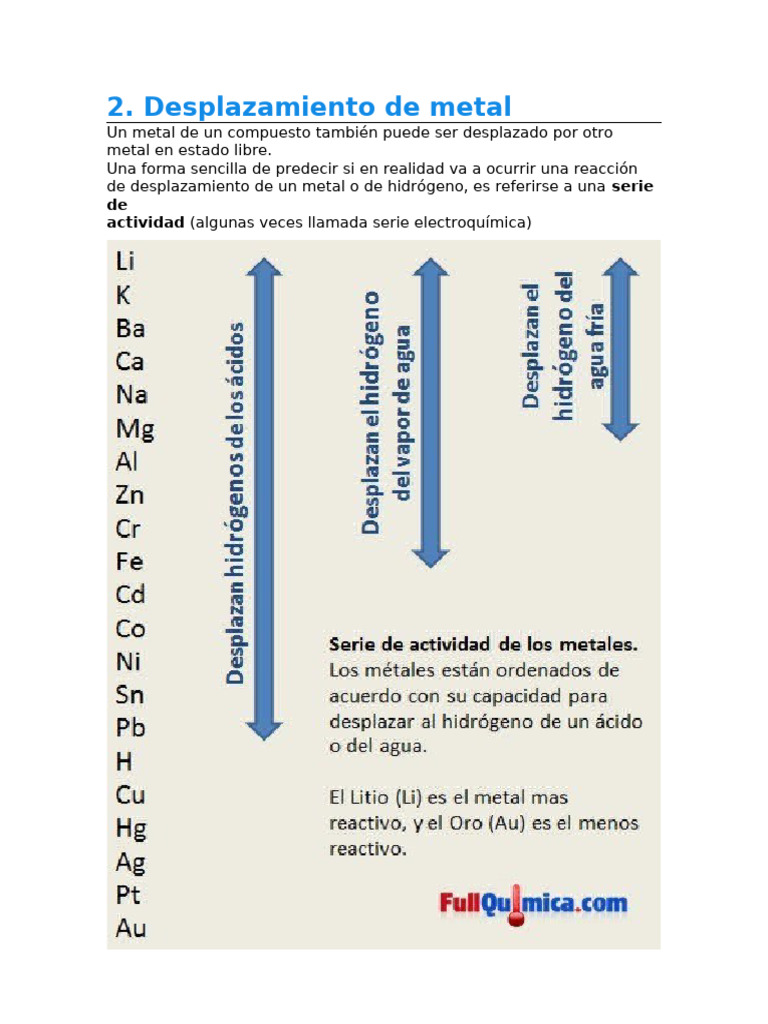 Quimica 2 Pdf