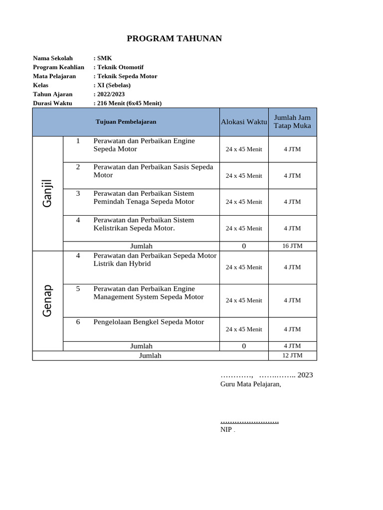 Program Tahunan | PDF