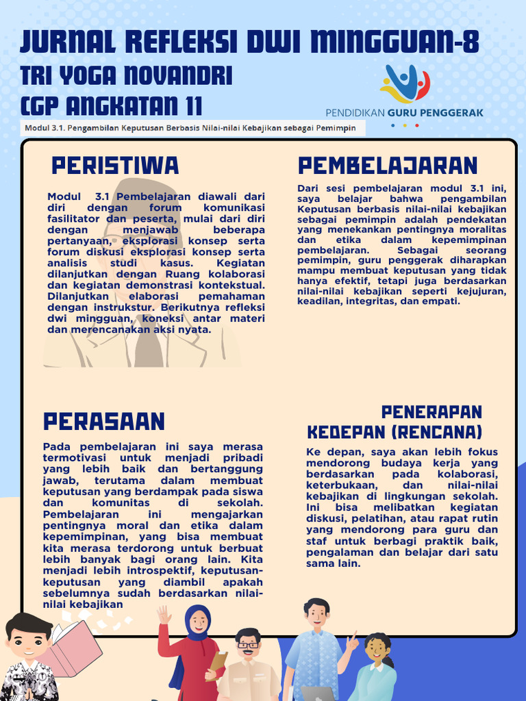 Refleksi Dwi Mingguan Ke-8 | PDF