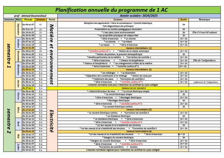 Planification Annuelle Du Programme de 1 AC 2024 - 2025 | PDF