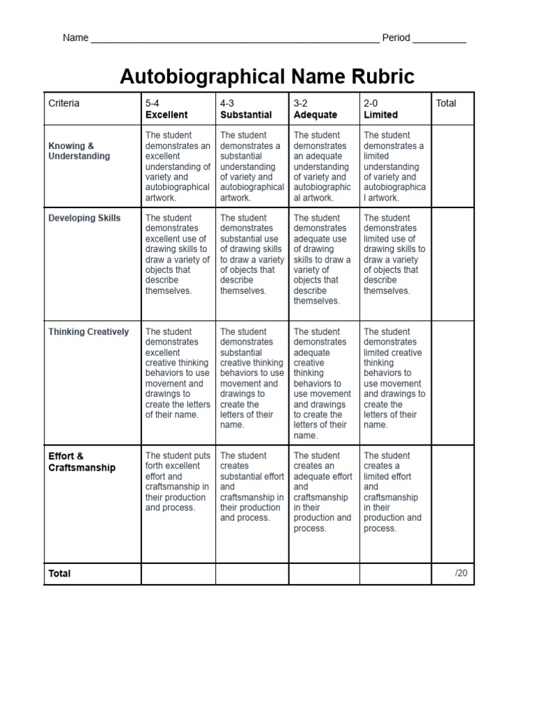 Autobiographica lName Art_RUBRIC | PDF