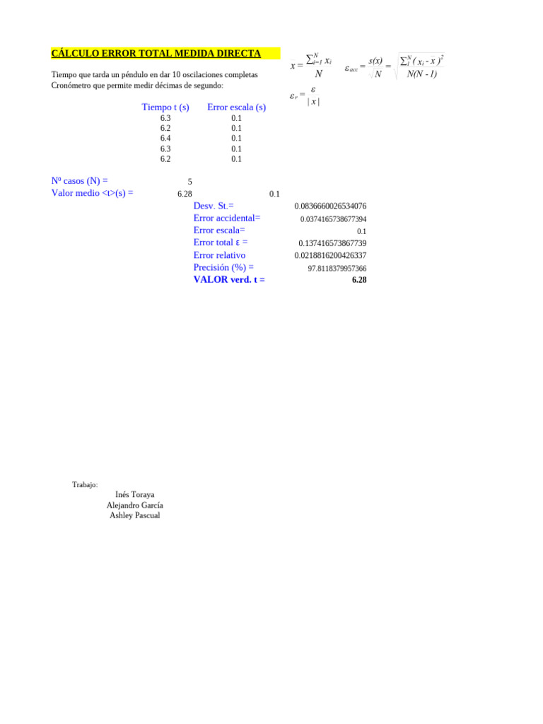 1 MagnMedidas Practica Ejercicios v2 | PDF