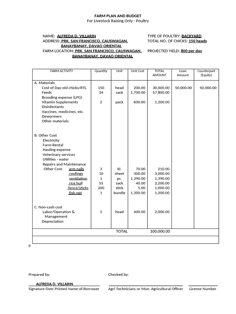 RIC Sample Format | PDF