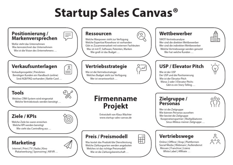 3 - Startup Sales Canvas | PDF