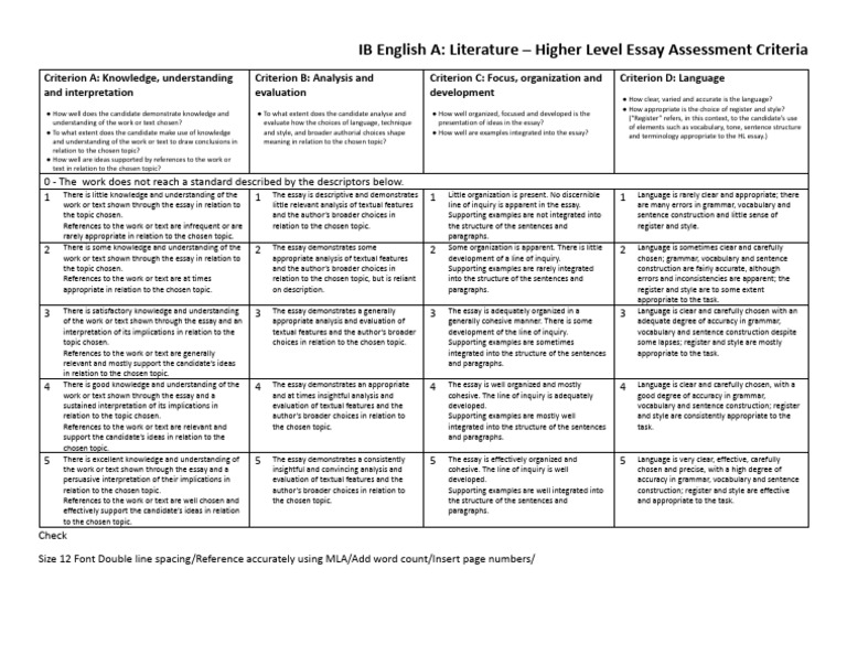 2021 HL Essay Rubric 1 | PDF | Essays | Vocabulary