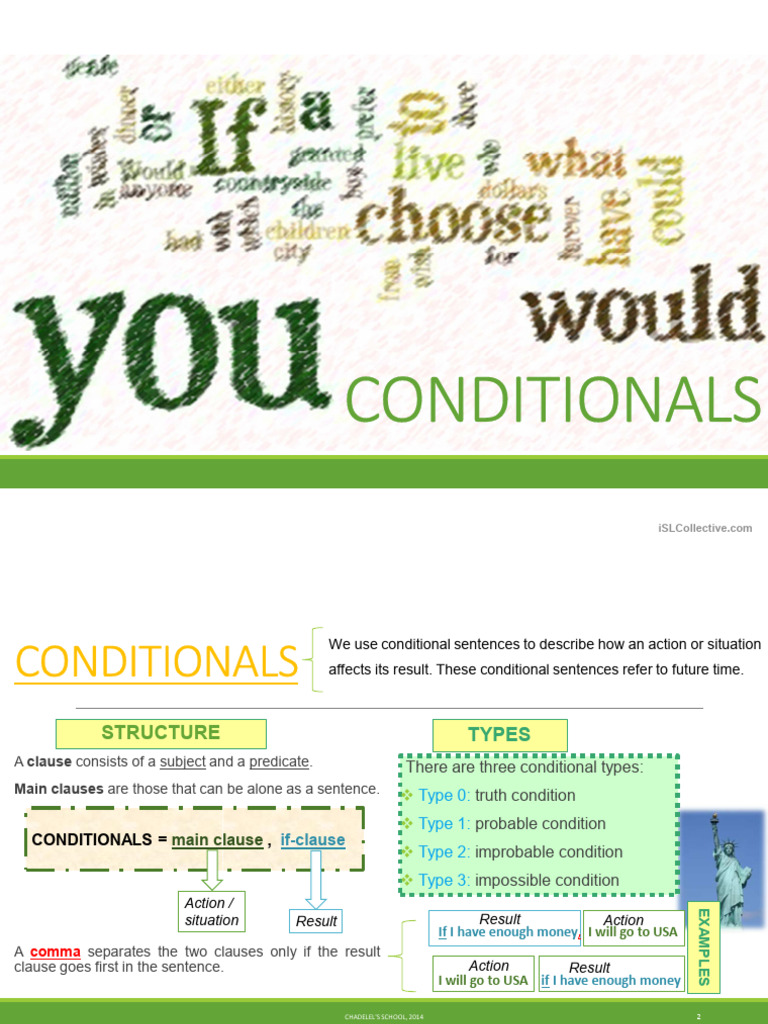 If Conditional | PDF