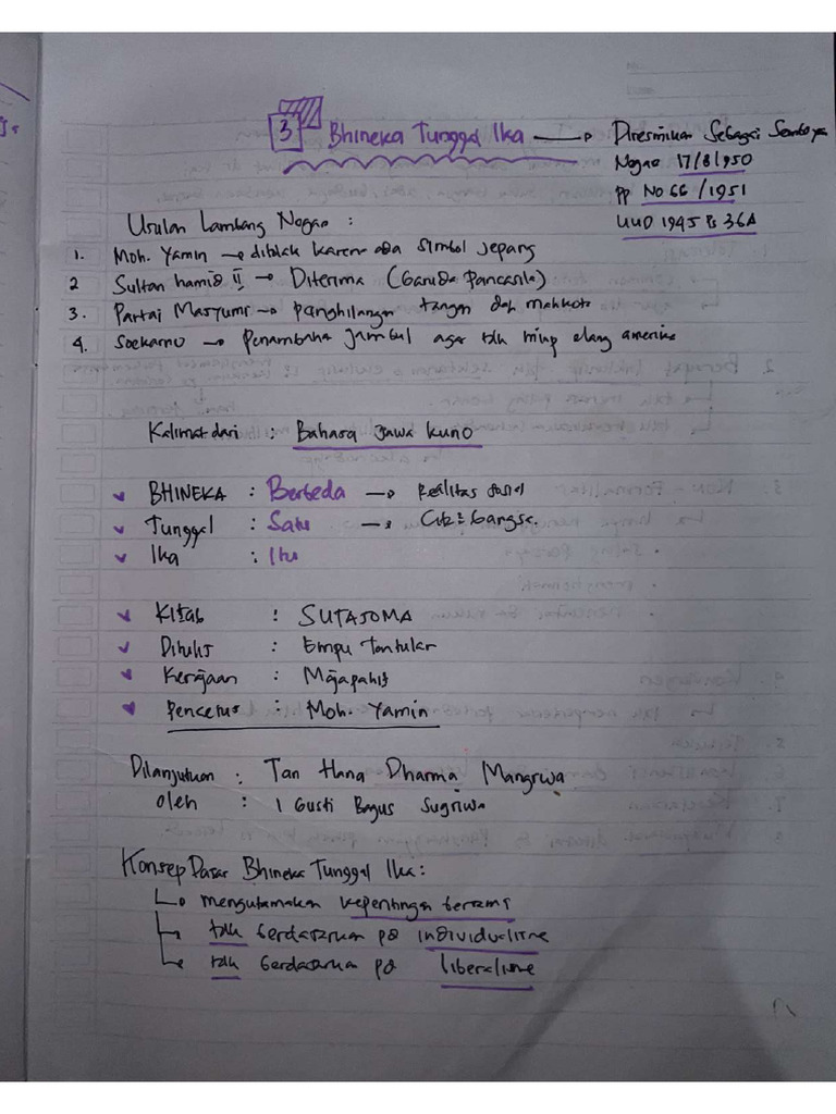 Rangkuman TWK 3 | PDF