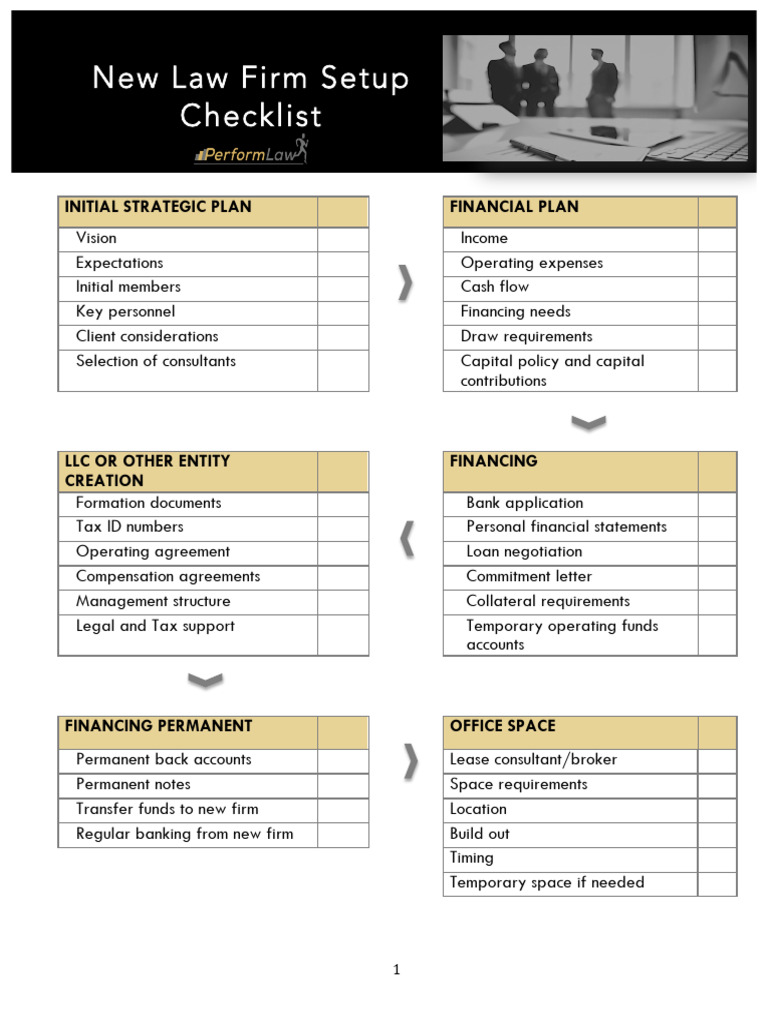 New Law Firm Startup Checklist | PDF