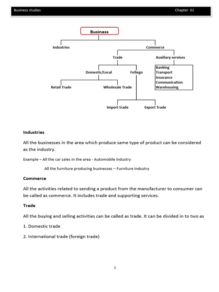 Lesson 01 t-2-1 | PDF