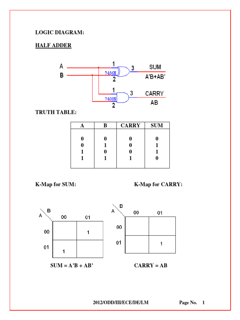Digital Electronics Laboratory Manual | PDF