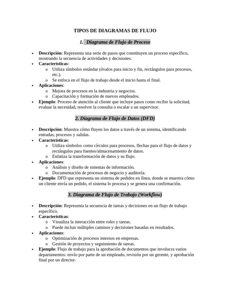 Diagramas de Flujo 2 | PDF