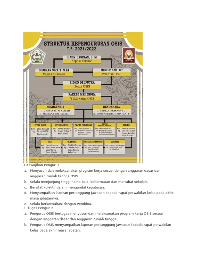 Materi Peran Osis | PDF