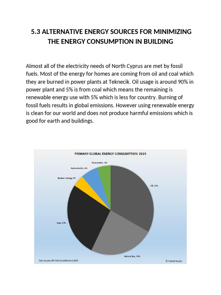 Alternative Energy Sources For Minimizing The Energy Consumption in Building | PDF