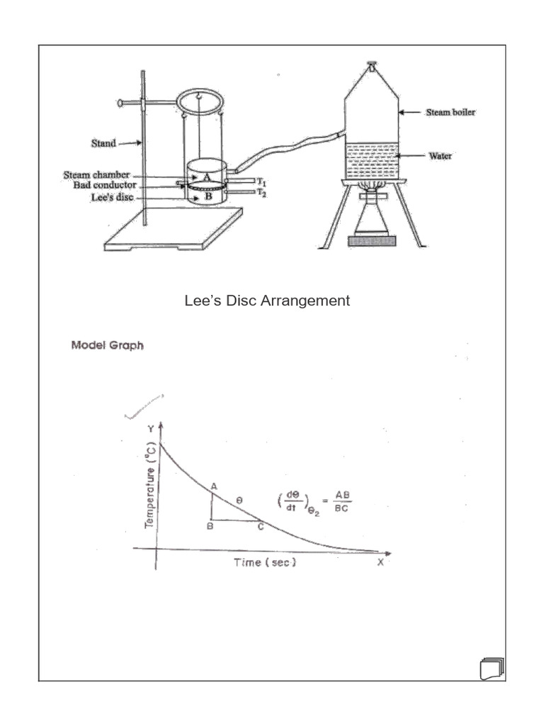 4.determination of Thermal Conductivity of Bad Conductor - Lee's Disc ...