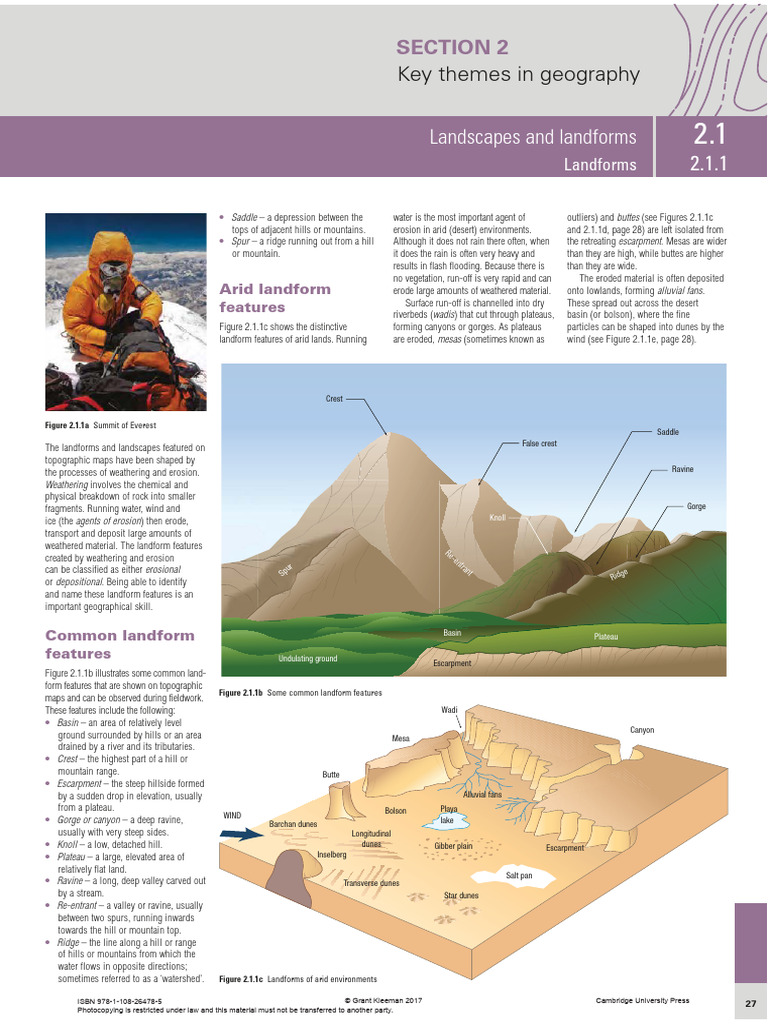 READING LandscapesandLandforms | PDF