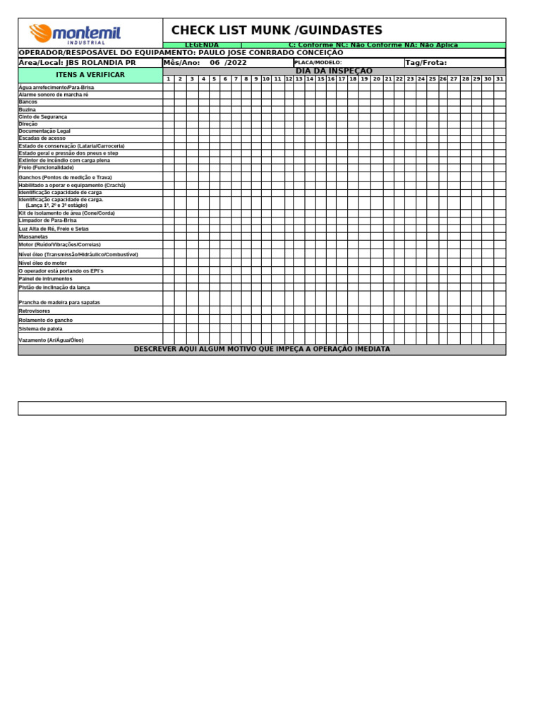 Check List Munk Mensal | PDF