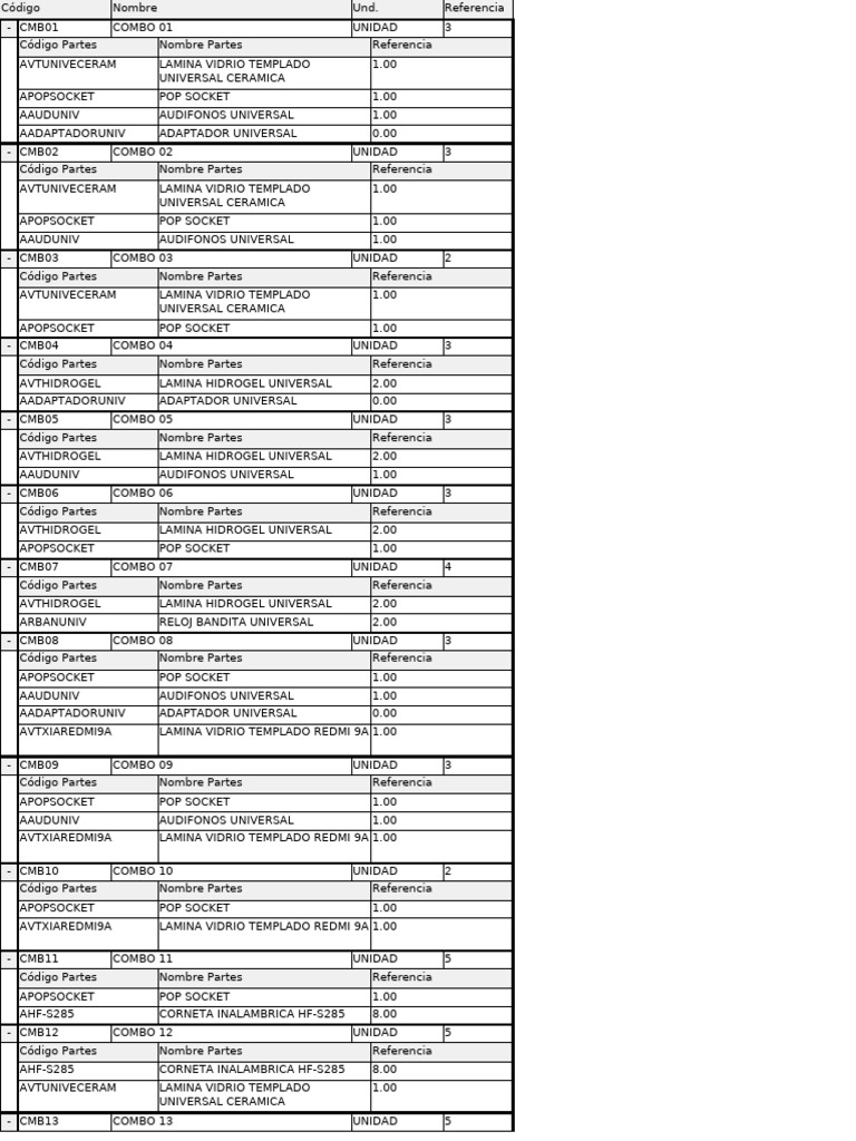 Listado de Productos Compuestos Imprimir | PDF