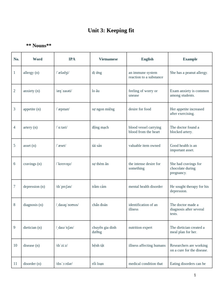 Keeping Fit | PDF