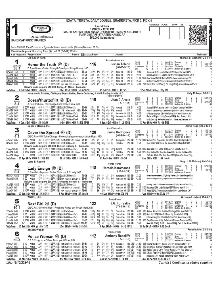 Laurel Park - 20241012 | PDF