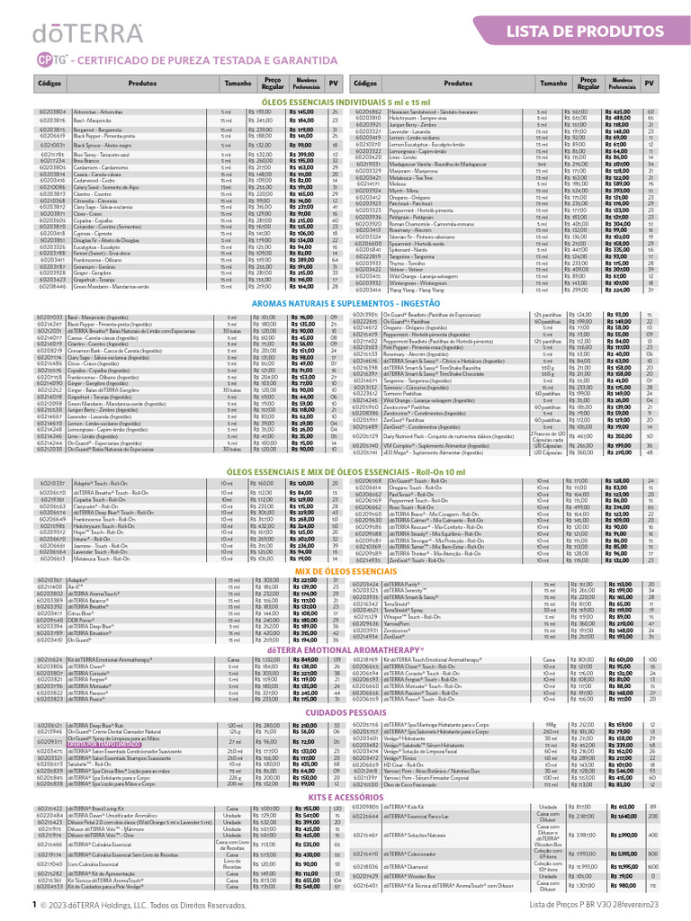 Price List With Kits | PDF