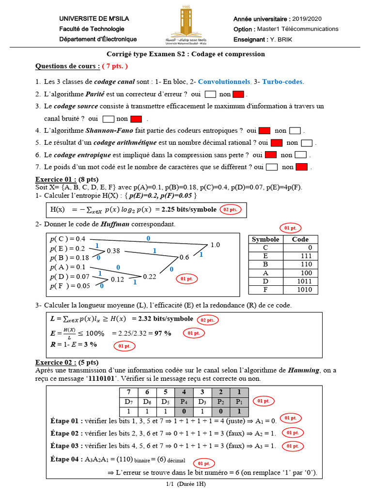 Examen1 Codage Et Compression | PDF